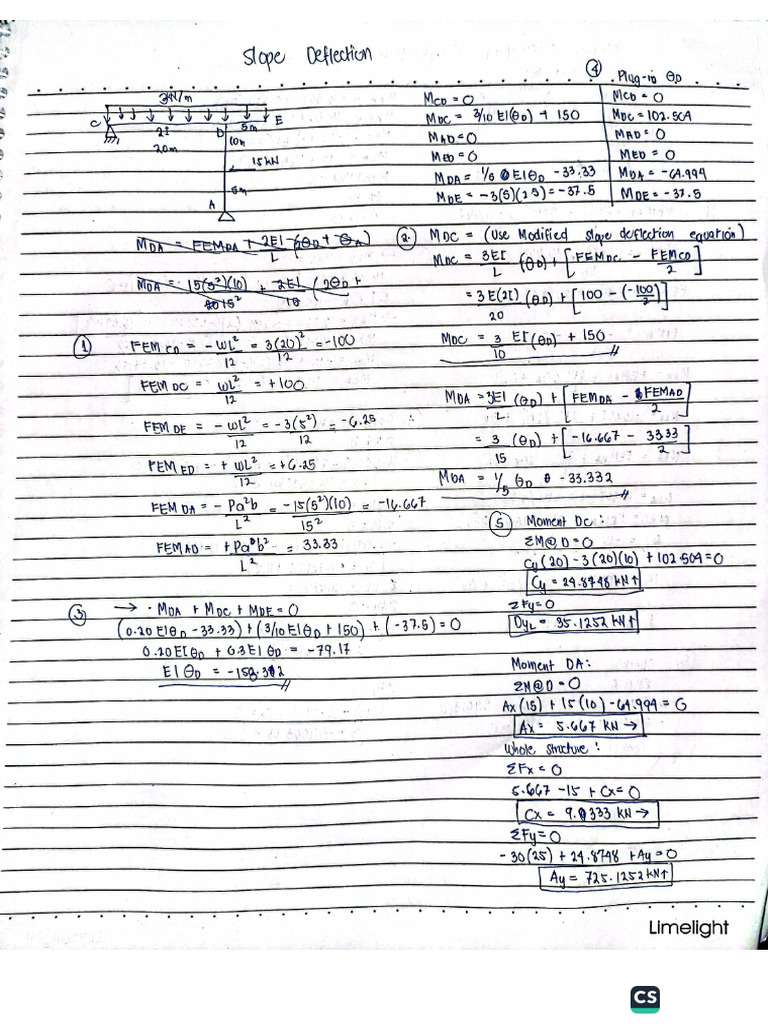 Galingan Natin Sa TOS | PDF