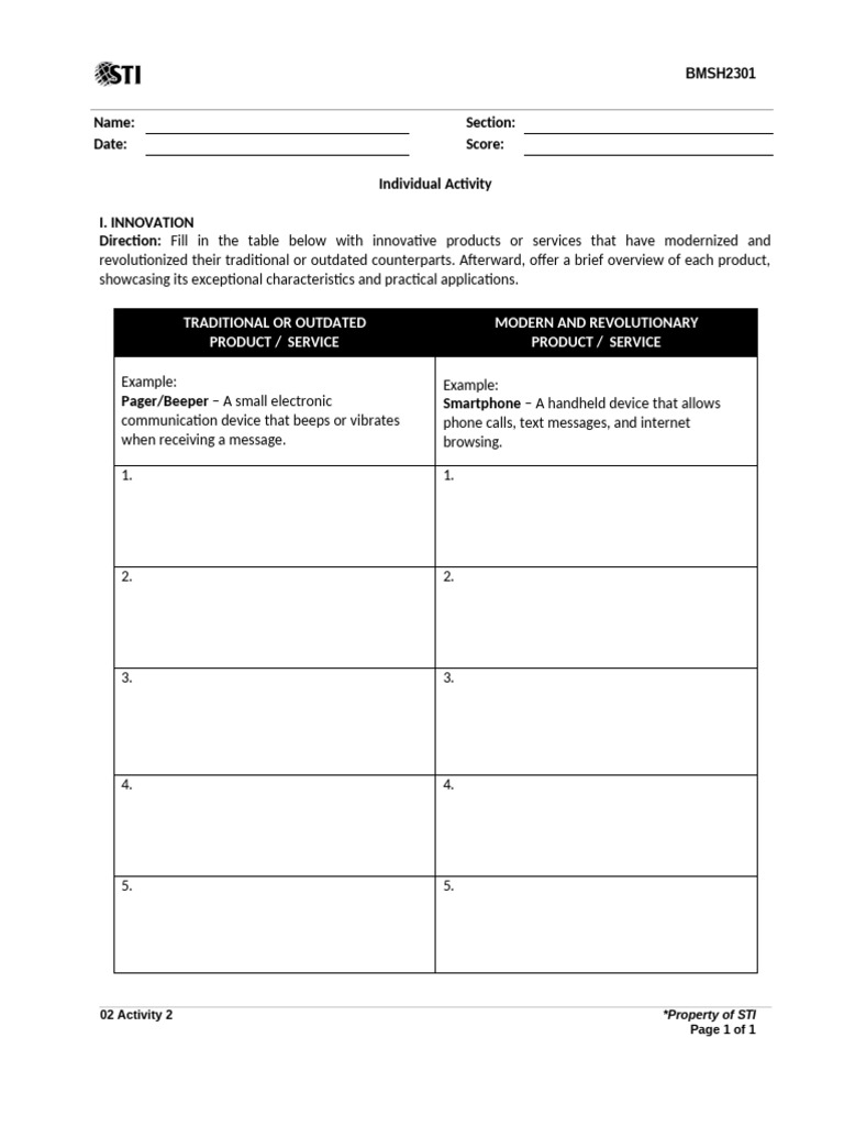 02_Activity_2_Entrep | PDF