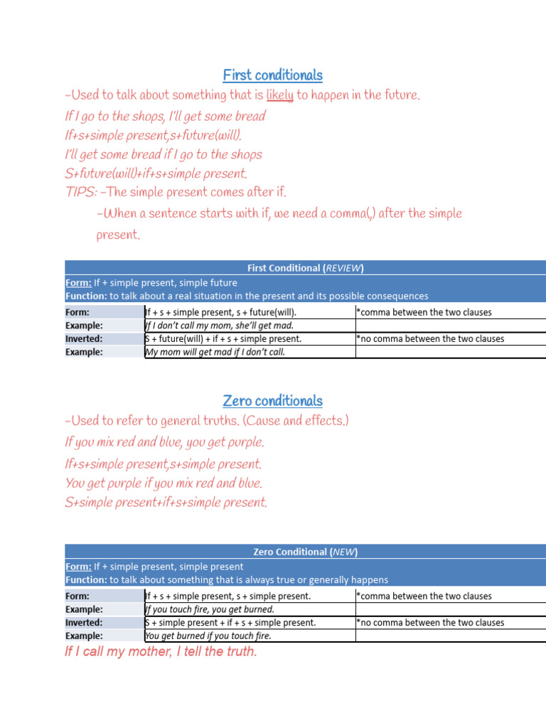 First Conditionals and Zero Conditionals | PDF | Syntax | Language Mechanics