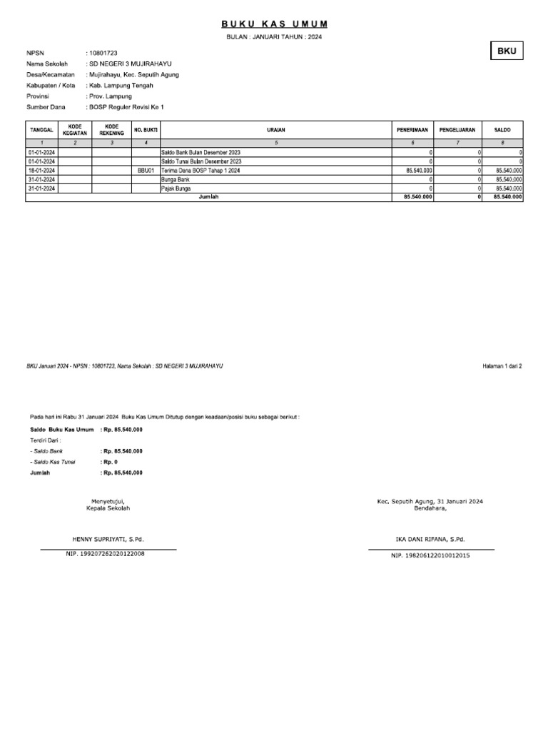 Bku Januari 2024 | PDF