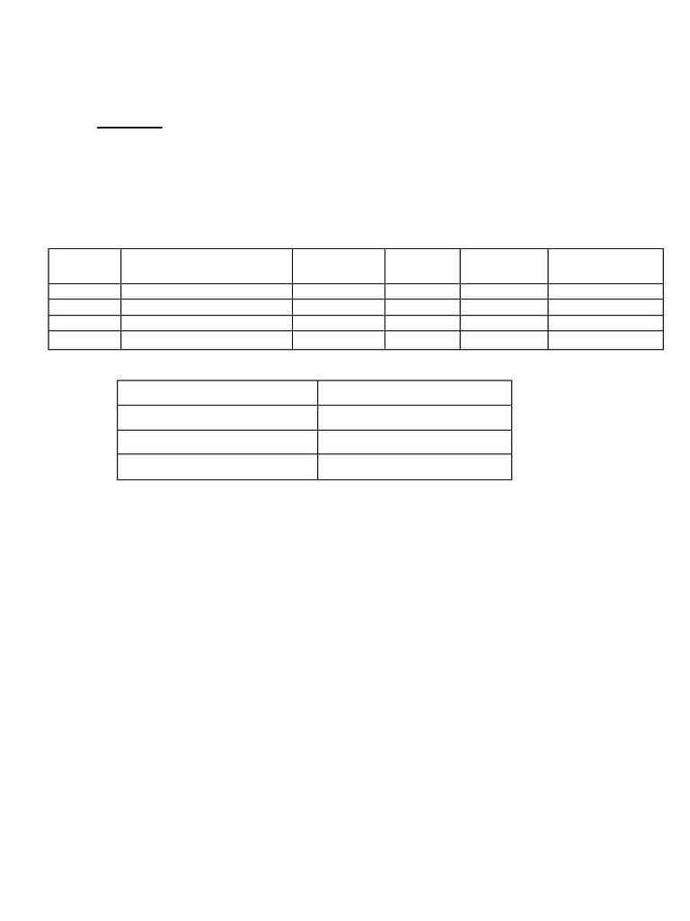 2 - Final Practical Exam Questions | PDF | Computing