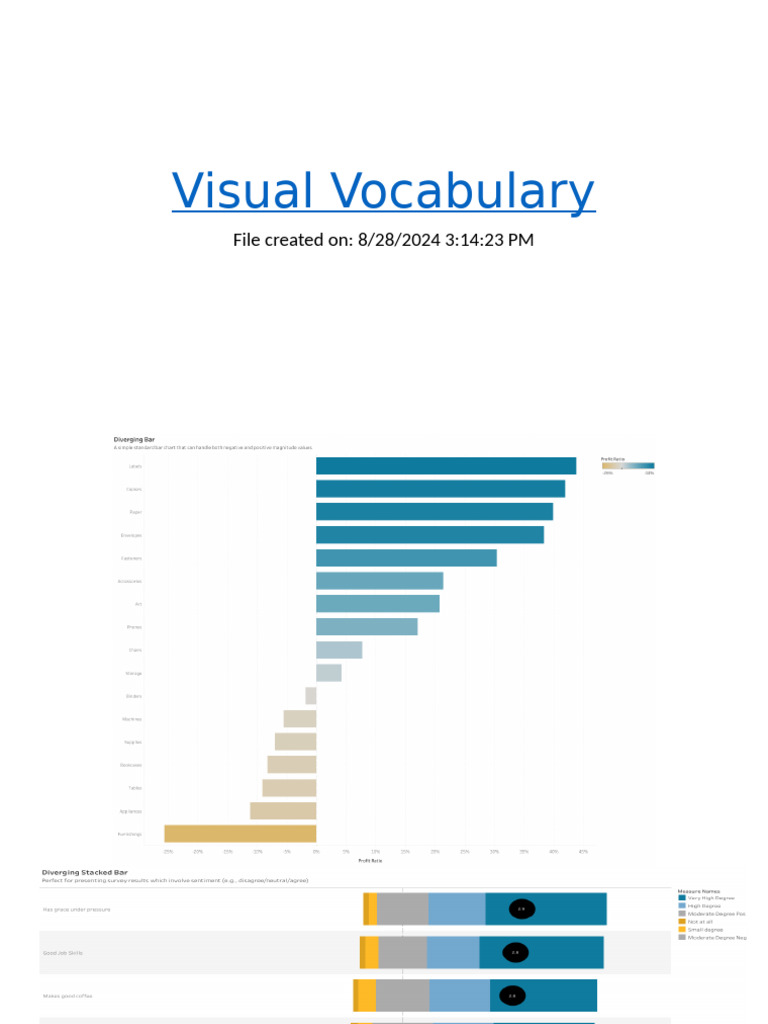 Visual Vocabulary SCRIBD | PDF