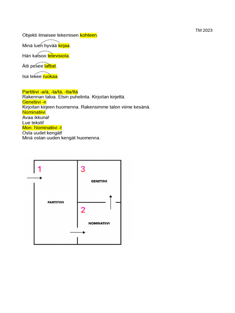 Objekti. 27.6.-2 | PDF