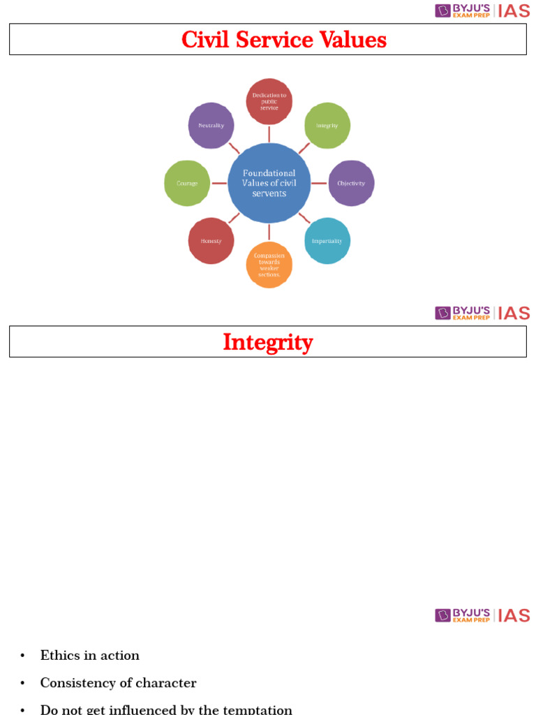 7. Civil Service Values I | PDF | Integrity | Social Psychology