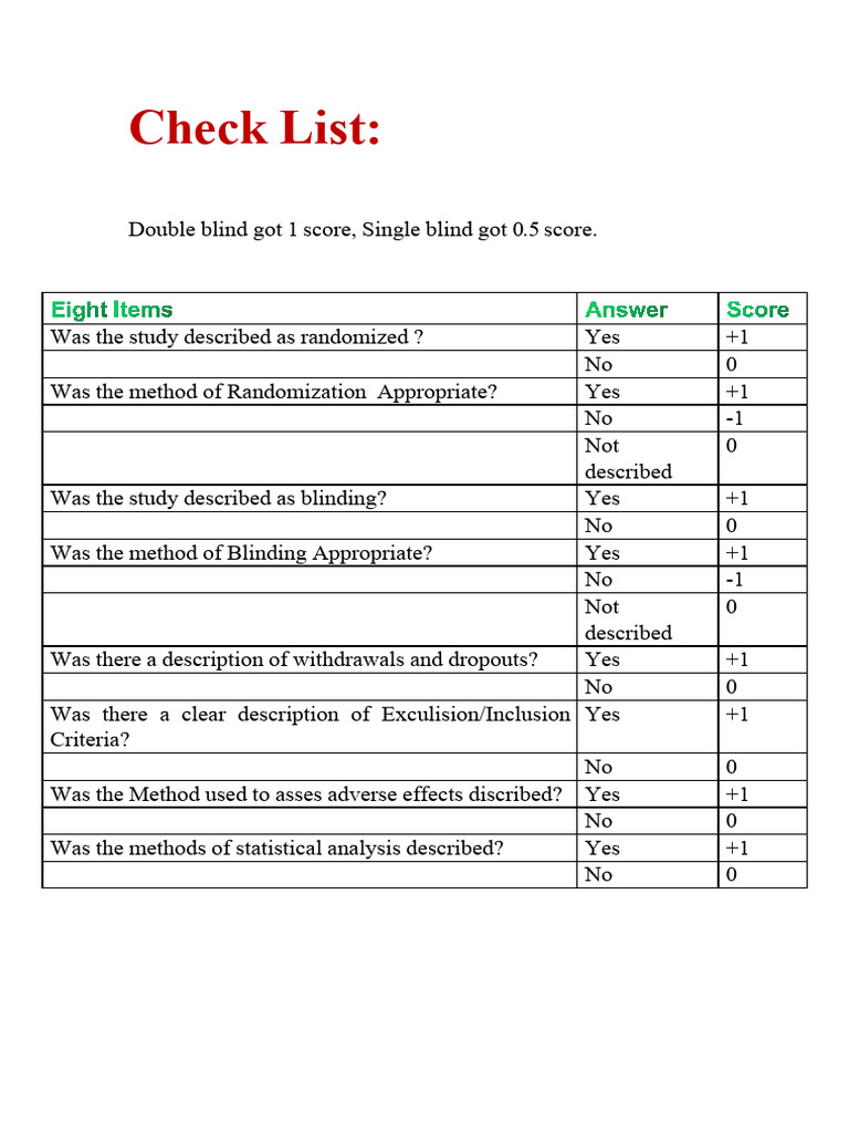Check List | PDF