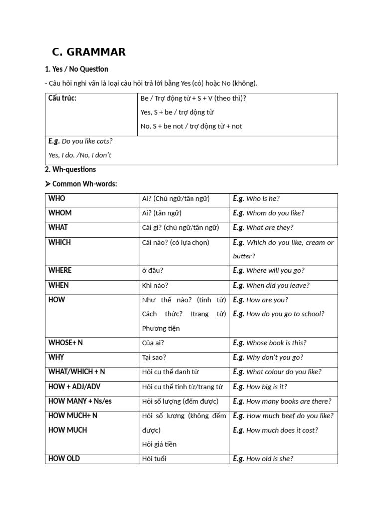 Grammar - Unit 4 | PDF