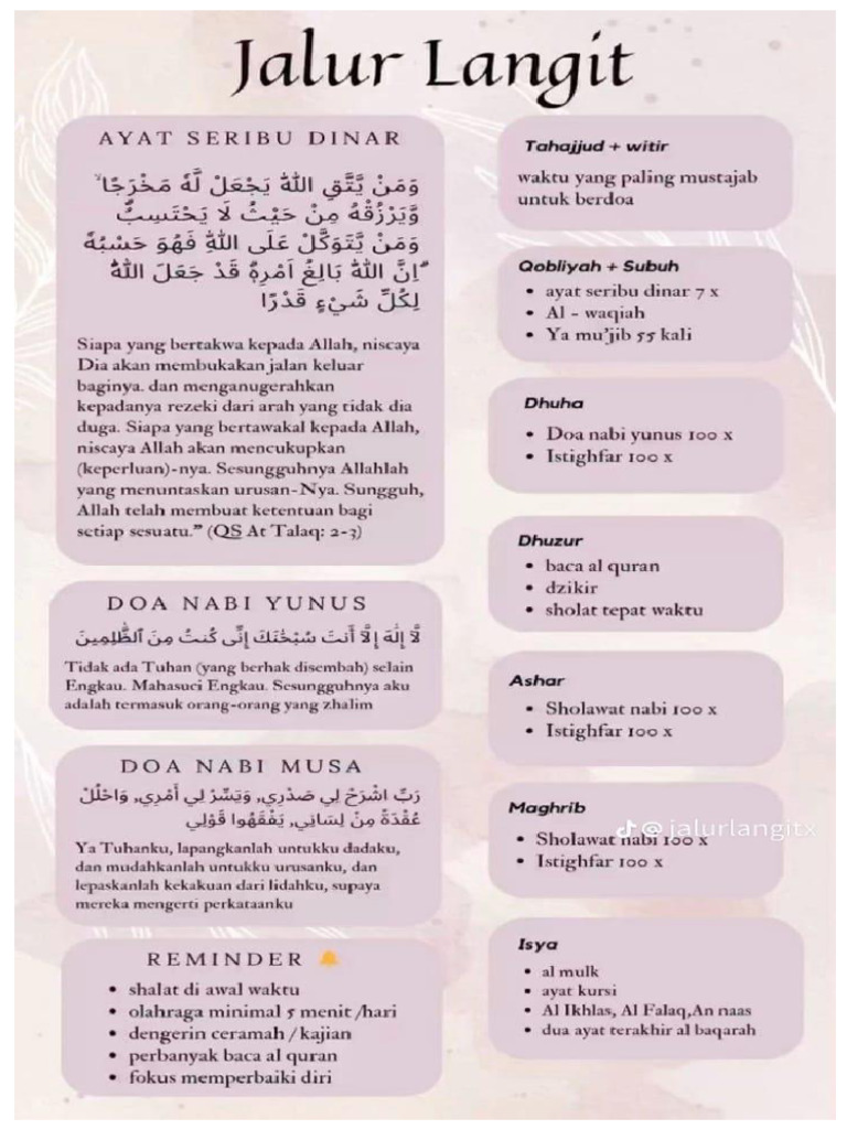 amalan jalur langit | PDF