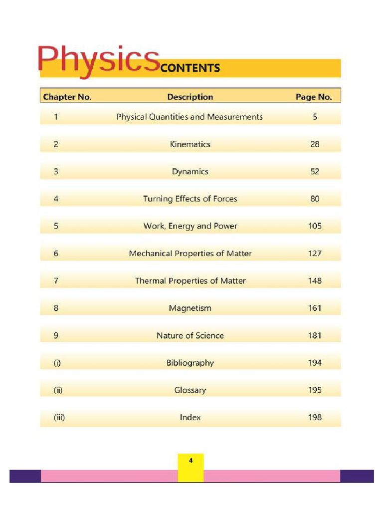physics | PDF