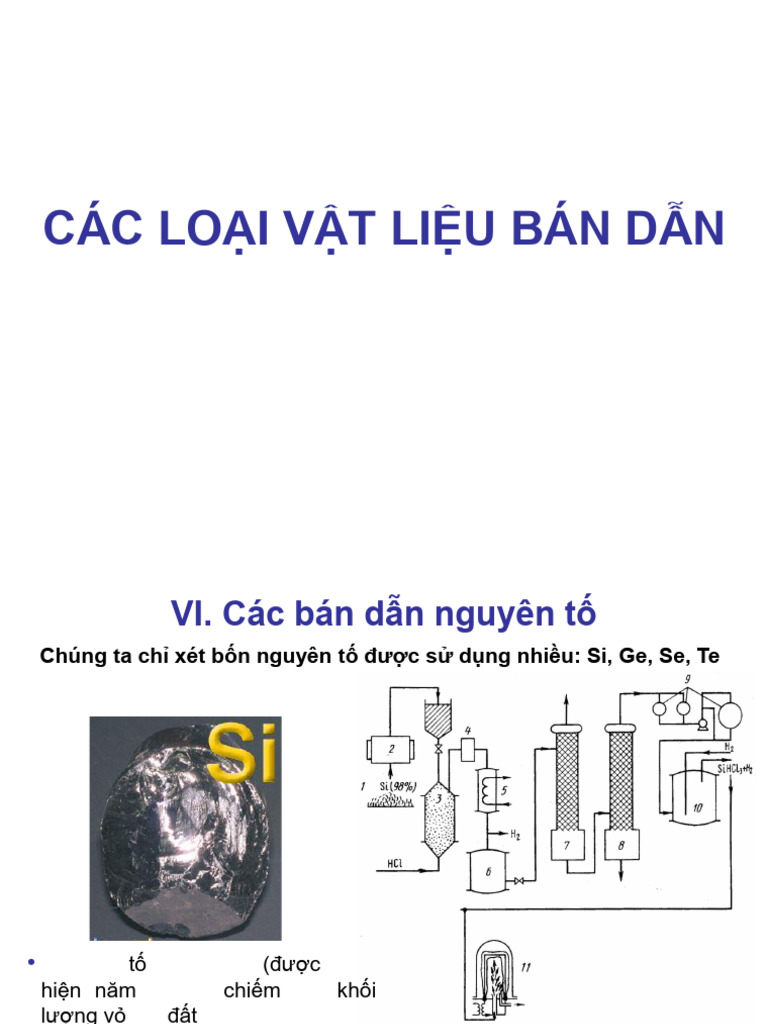 Lec 5 - Các Lo I Vat Lieu Ban Dan | PDF