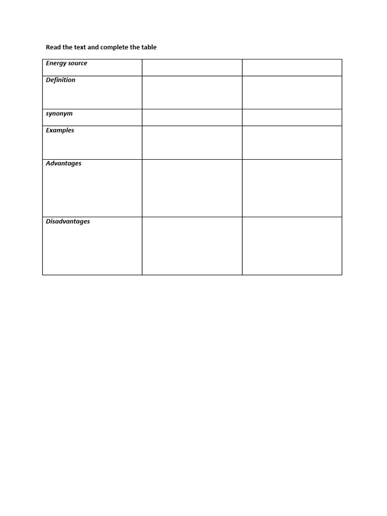 Complete The Table | PDF