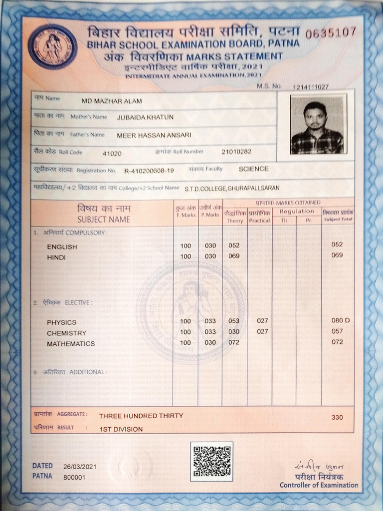 12th Certificate | PDF