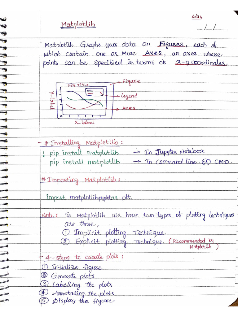 Matplotlib and Seaborn Notes by Ravi Teja Madela | PDF
