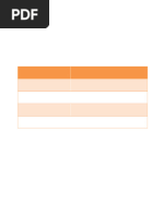 CBO Registration Requirements in Kenya | PDF | Government