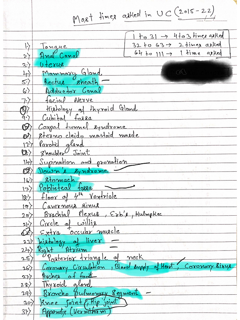 PYQ Anatomy - MC | PDF