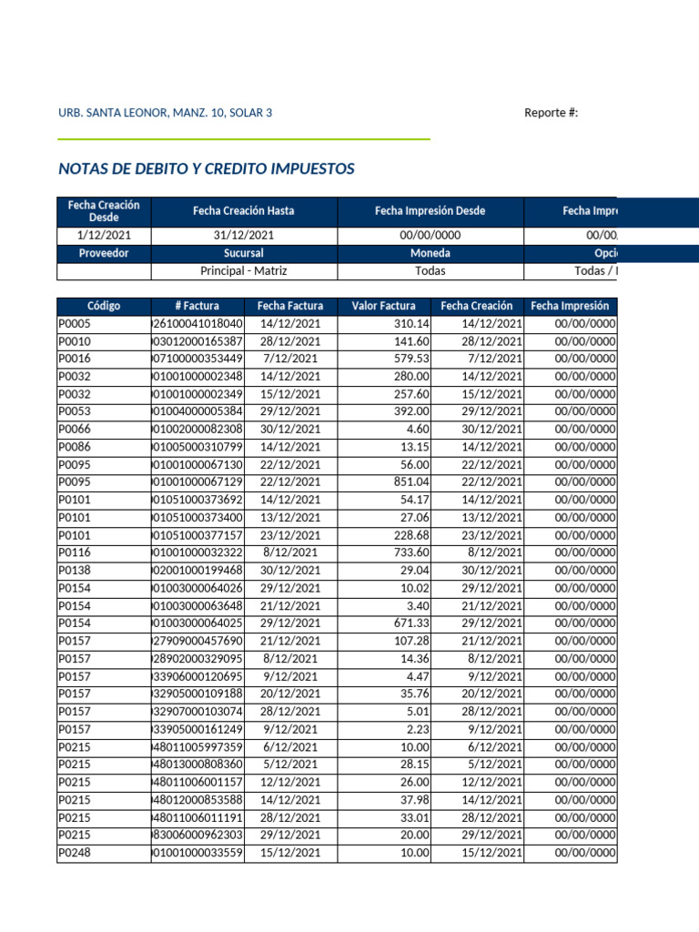 Notas de Debito Y Credito Impuestos: Urb. Santa Leonor, Manz. 10, Solar ...