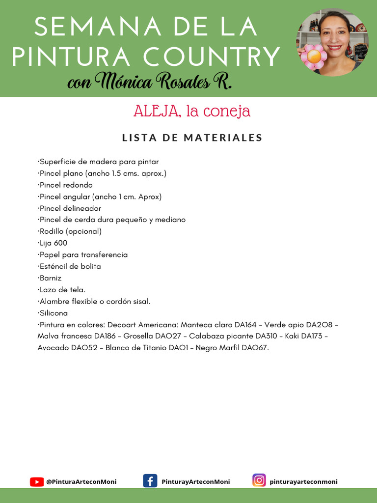 SPC3 Listademateriales | PDF