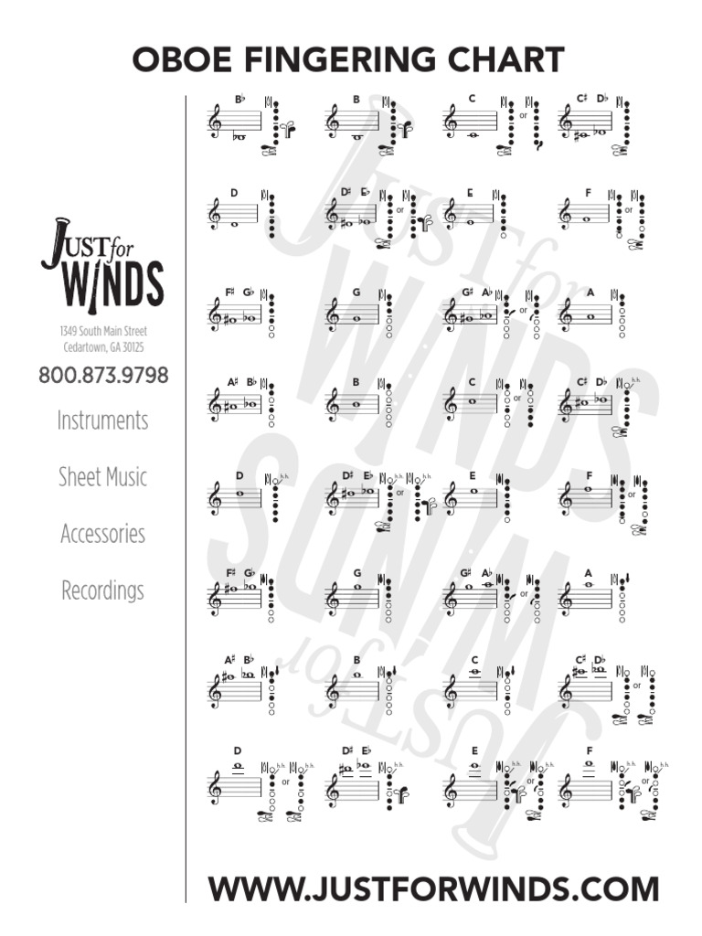 Oboe Finger Chart | PDF