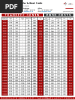 QBCC - Insurance Premium Matrix - Effective 01jul18 | PDF | Insurance ...