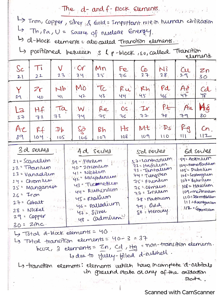 D & F Block-1 (Adarsh) | PDF