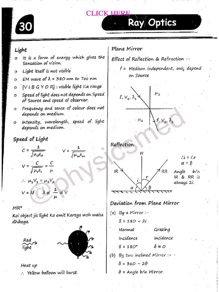 Ray Optics - 30 Physics Med Easy@Physicsmed | PDF