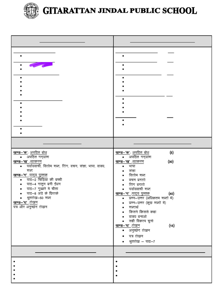 Sa1 Syllabus and Marking Scheme 2016-17-Class Iv | PDF | Language ...
