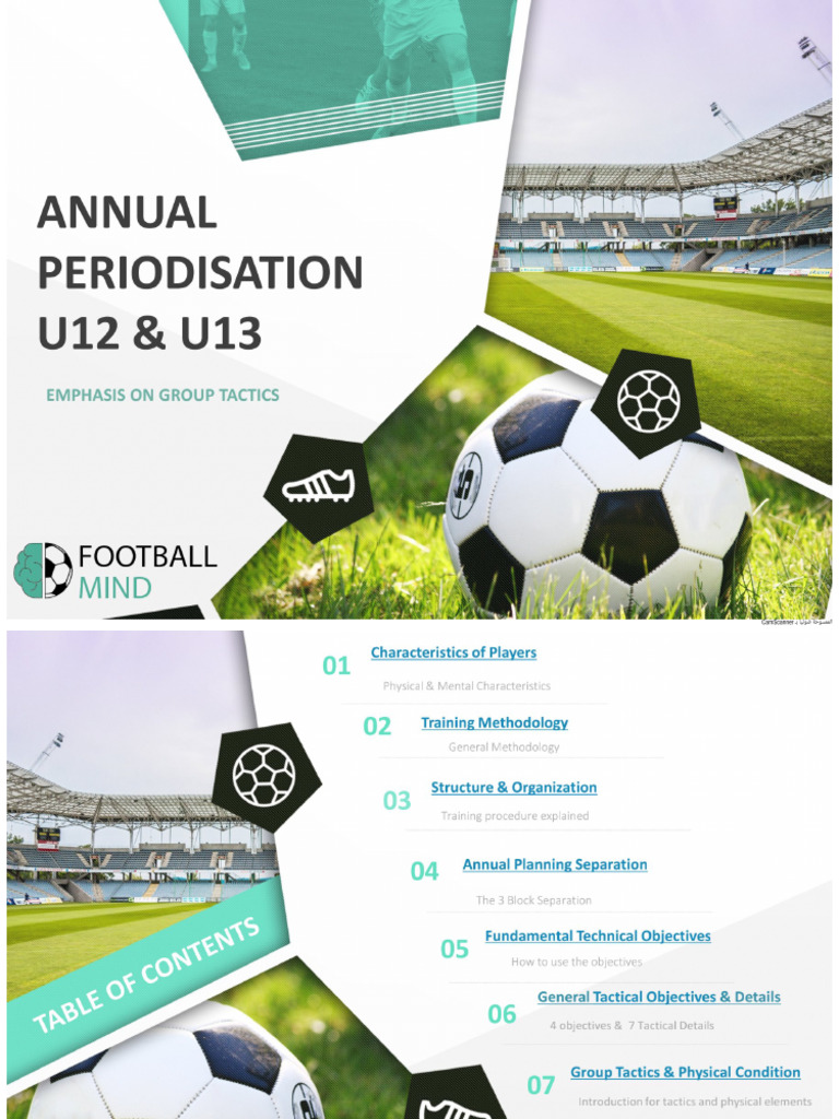 Annual Plan U12-U13 Complete | PDF
