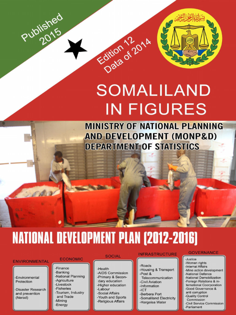 Somaliland in Figures 2014 | PDF | Somalia | Agriculture