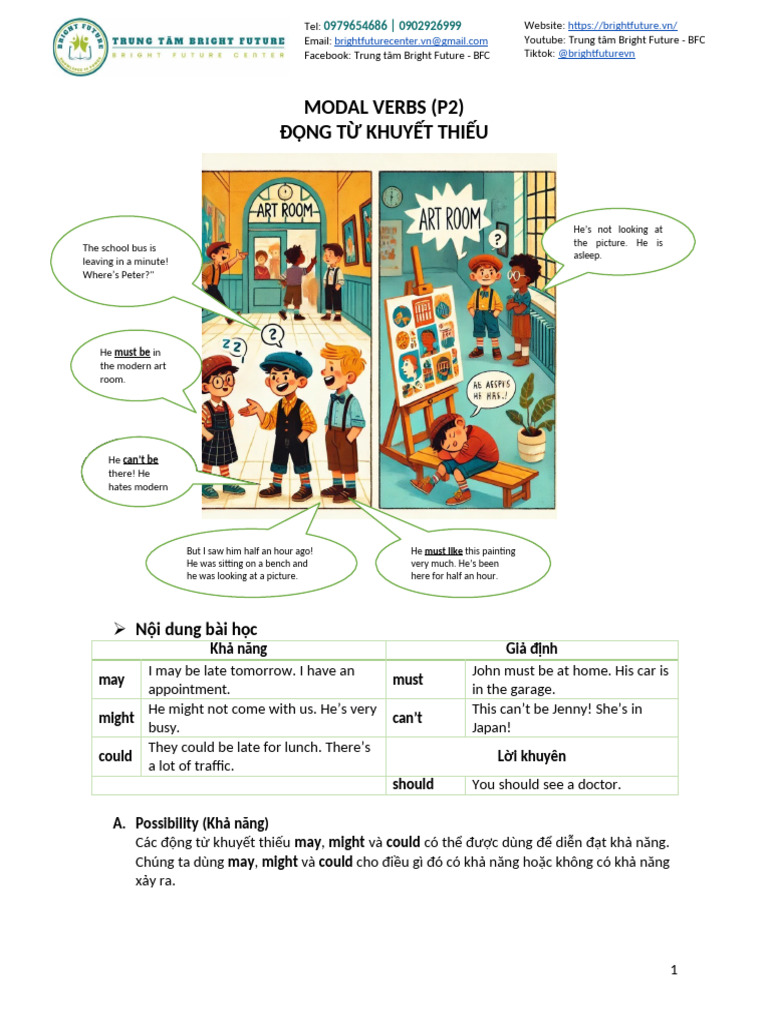 Modal Verbs (P2) | PDF