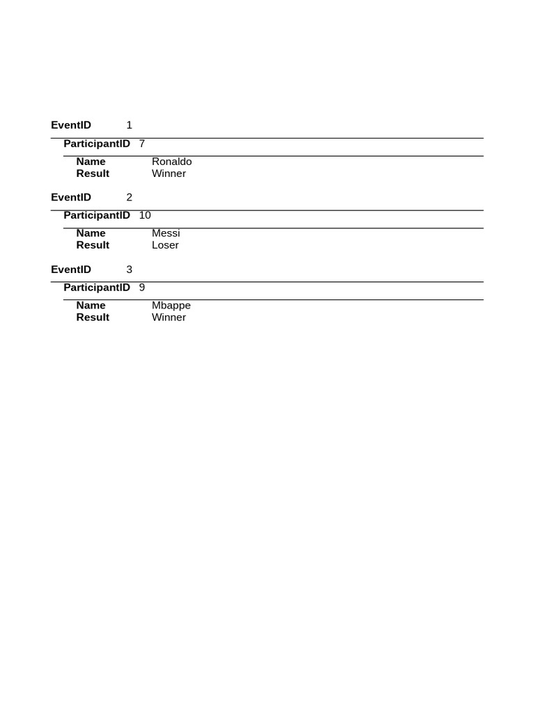 Participants Unmodified | PDF