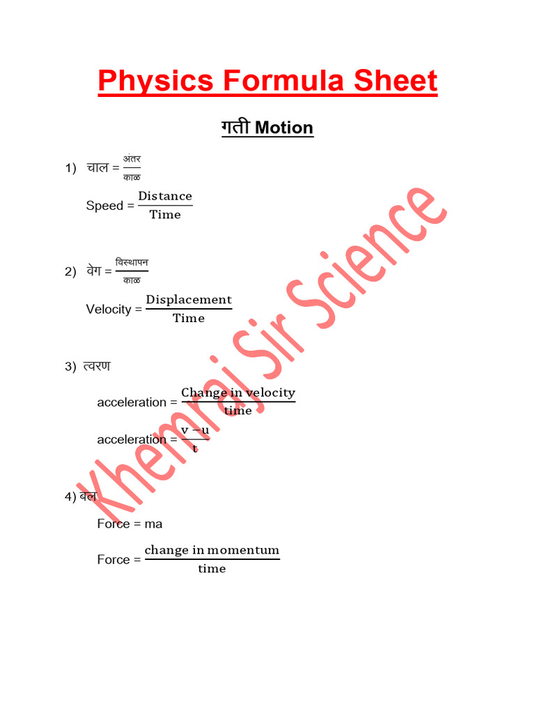 Physics Formula Sheet by Khemraj Sir | PDF