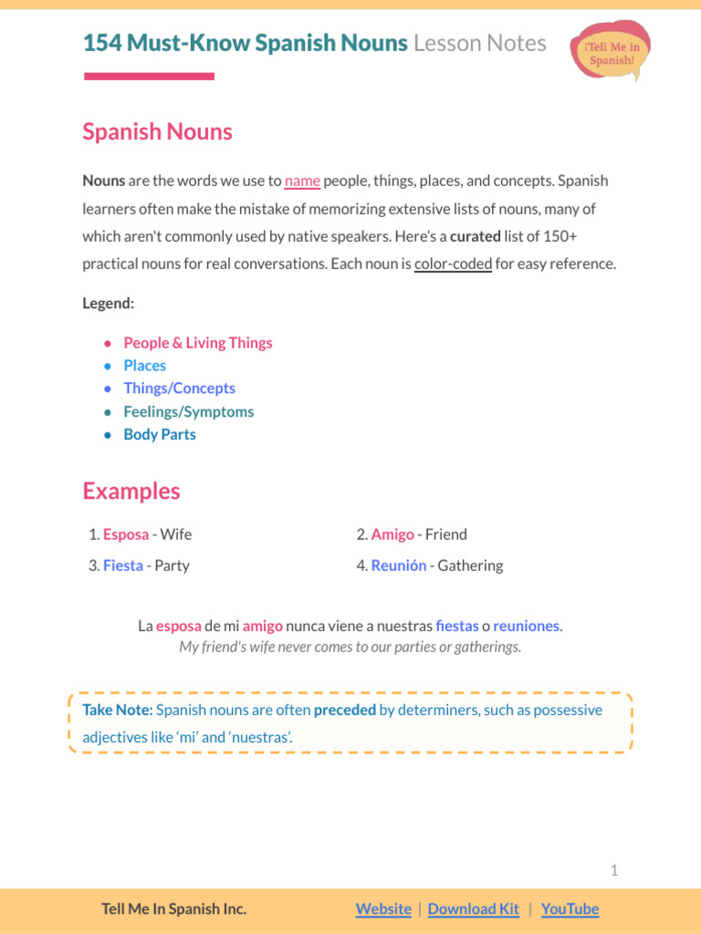 154 Spanish Nouns You Actually Need - YT Lesson Notes | PDF ...