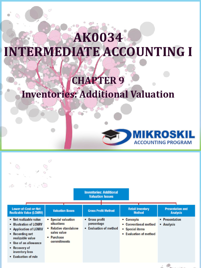 Chapter 9 Inventories Additional Valuation | PDF | Cost Of Goods Sold | Inventory