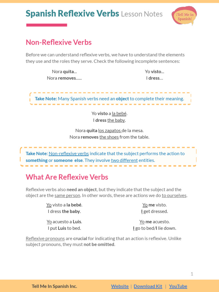 Reflexive Verbs - YouTube Lesson Notes | PDF | Semantics | Linguistics