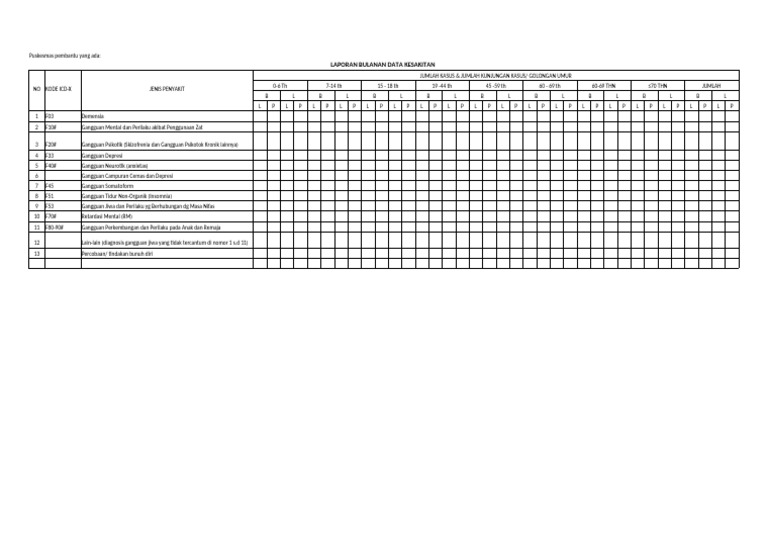 1 FORM LAPORAN BULANAN PROGRAM KESEHATAN JIWA 1 | PDF