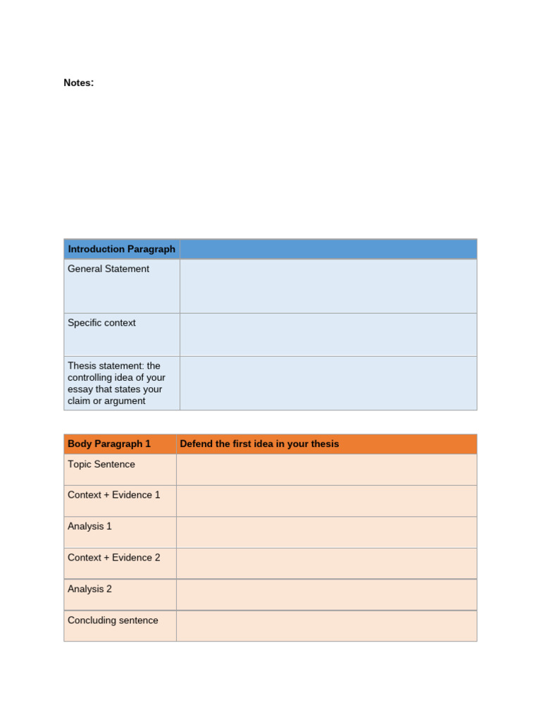 Blank Essay Map | PDF