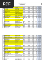 Medication Expiration Guidelines | PDF | Pharmacology | Drugs