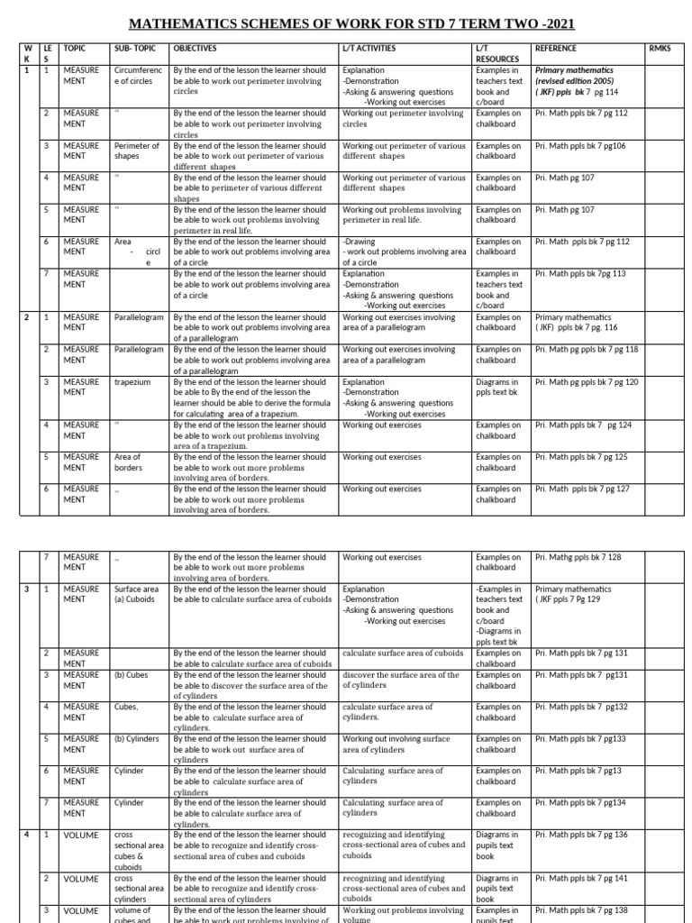 STD 7 Term 2 Mathematics Schemes | PDF | Triangle | Volume