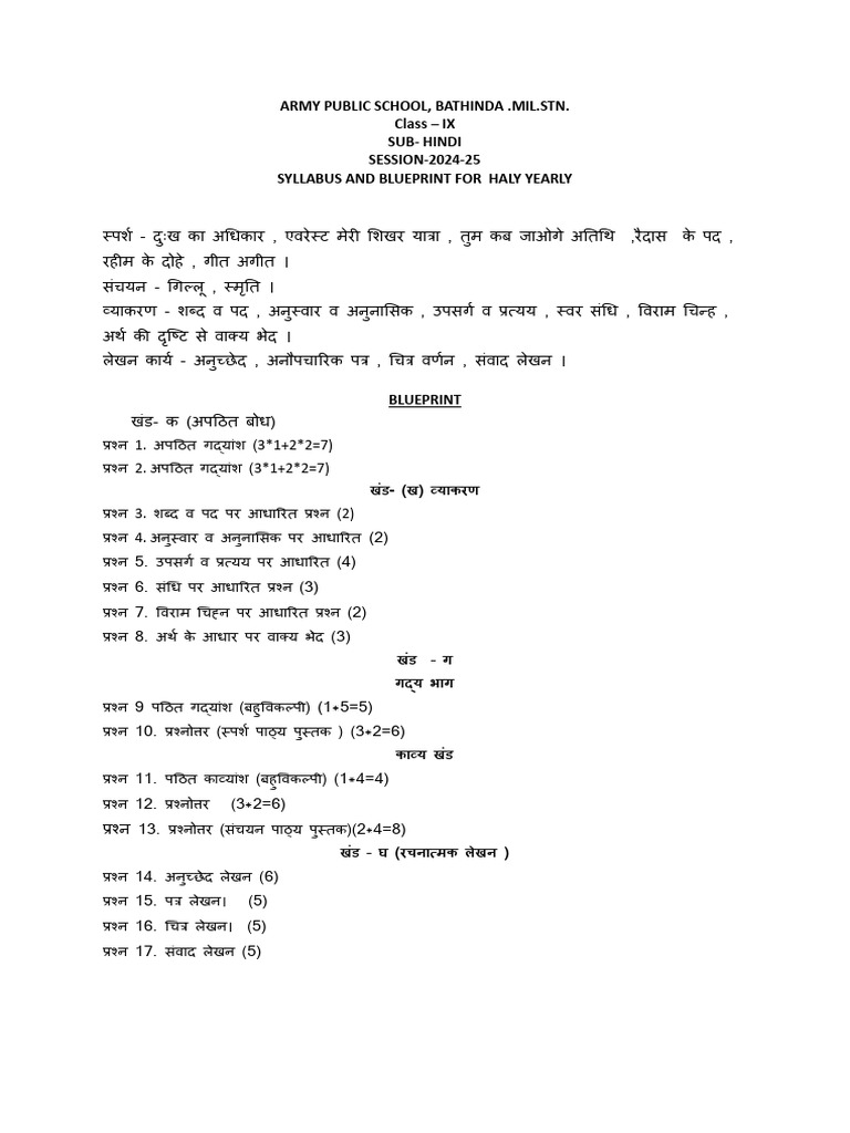 Class Ix Hindi Syllabus and Blueprint Half Yearly | PDF