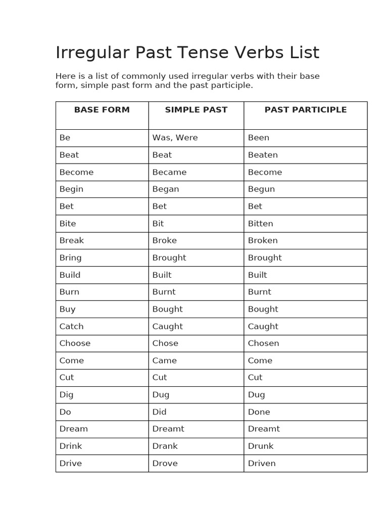 Irregular Past Tense Verbs List | PDF