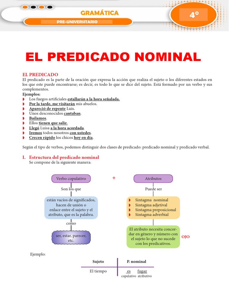 Guía del Predicado y Atributos | PDF | Predicado (Gramática) | Asunto ...