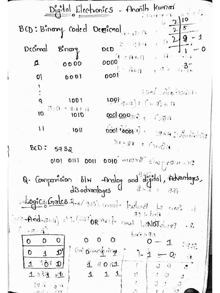 Digital Electronics Notes | PDF