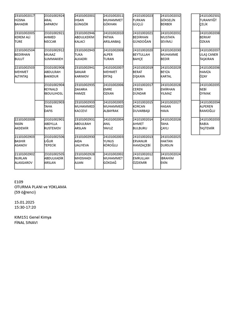 E109-59ogrenci | PDF