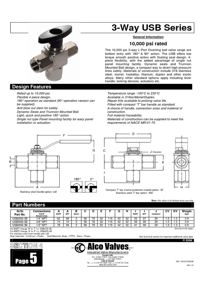 10,000 psi 3-Way USB Ball Valve Specs | PDF | Valve | Manufactured Goods