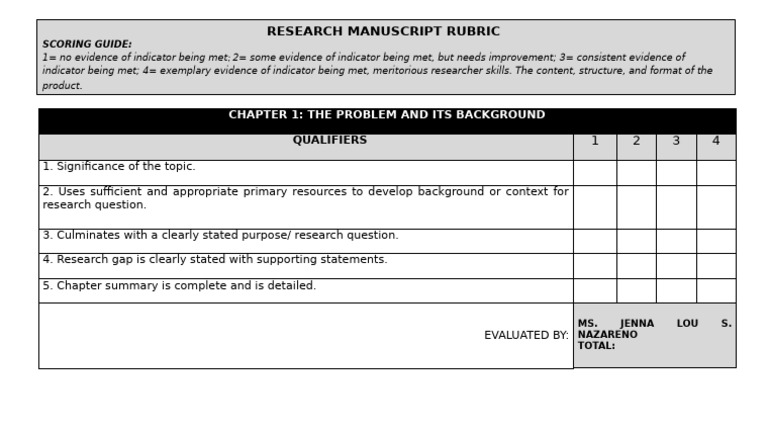 Rubrics For Chapter 1 | PDF