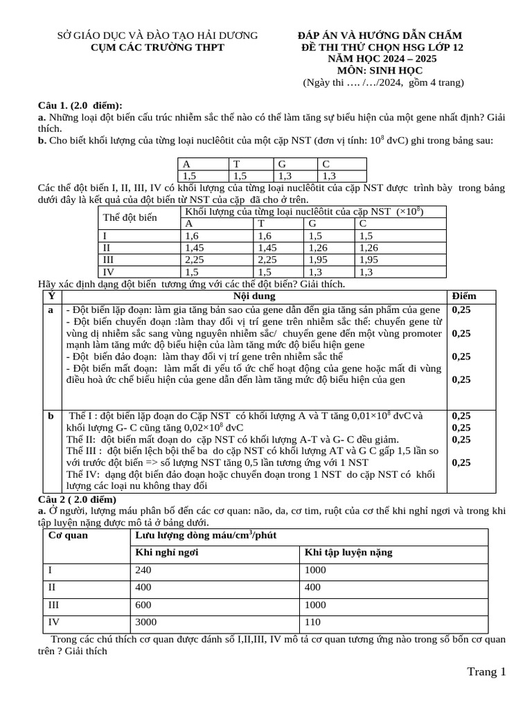 Đê Thi Và Hdc Hsg Cụm Sinh 12 (Nộp 3-10) - Chuẩn | PDF