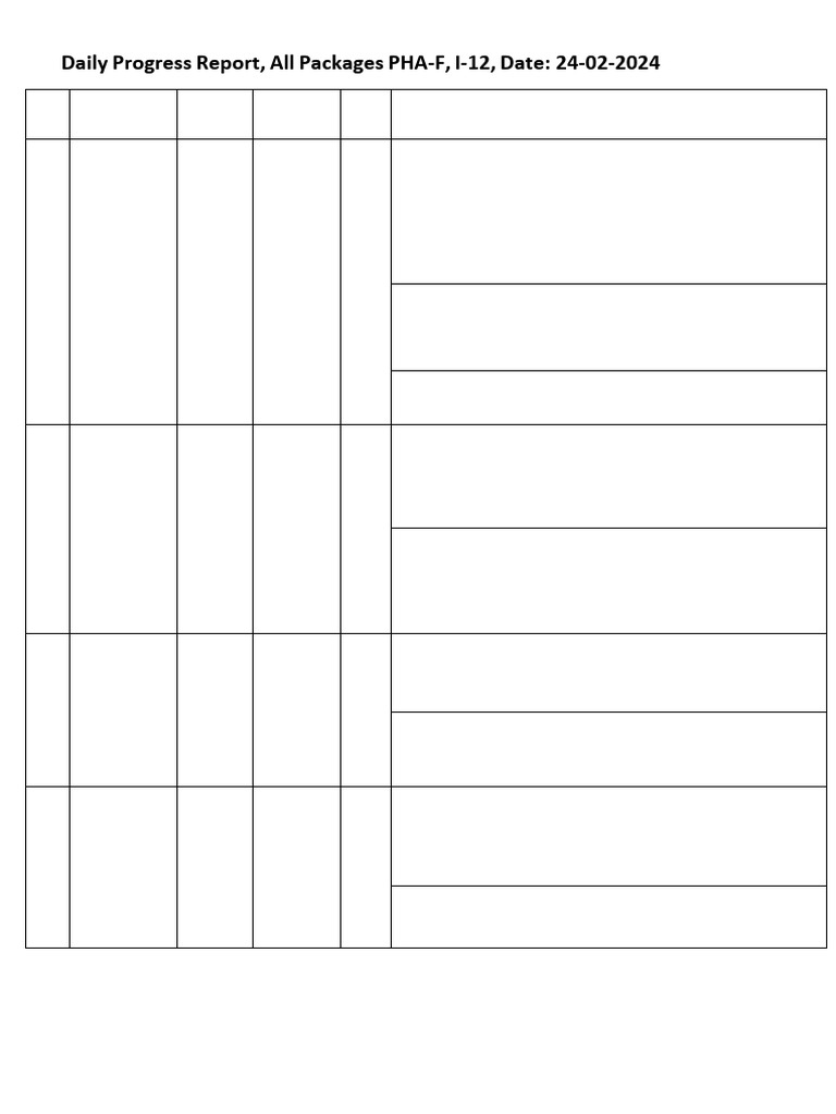 Daily Progress Report - PHA-F, I-12 | PDF | Components | Materials