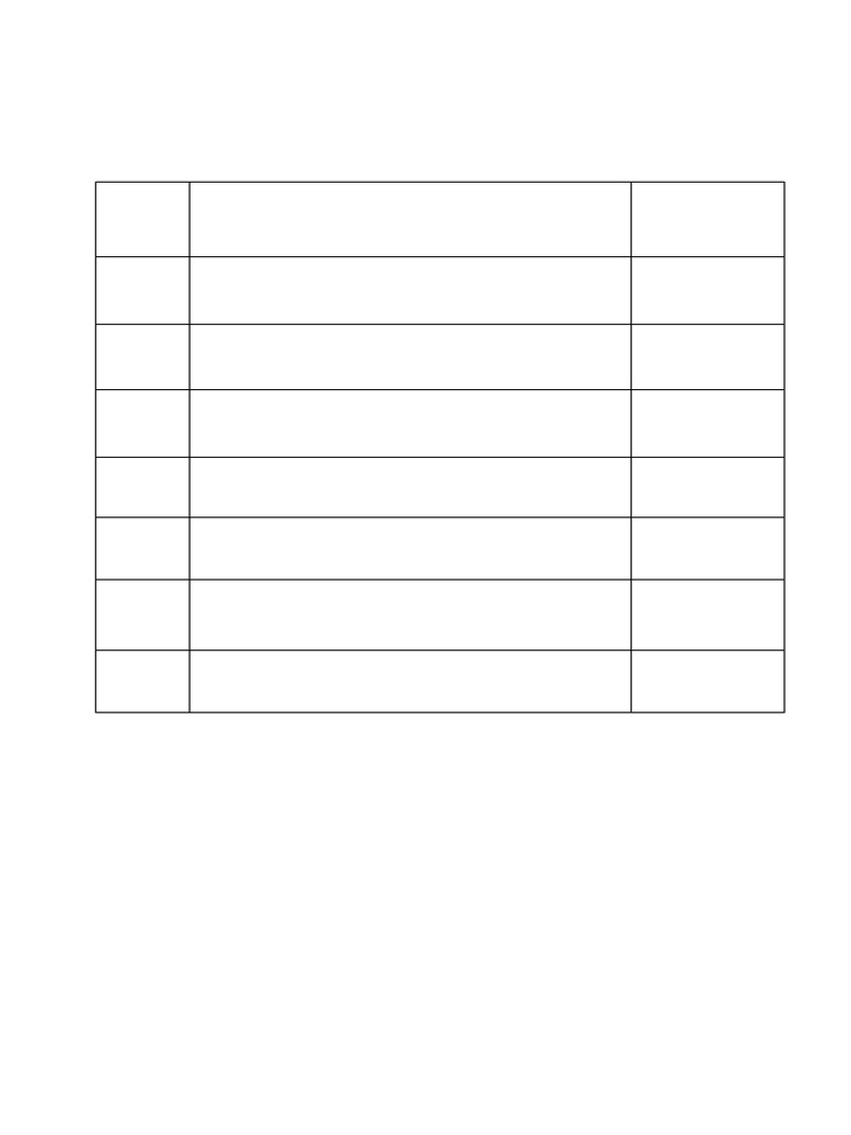 Attendance Management System - Xii A31 - Mouli, Ravi, Sarvesh | PDF | My Sql | Python ...