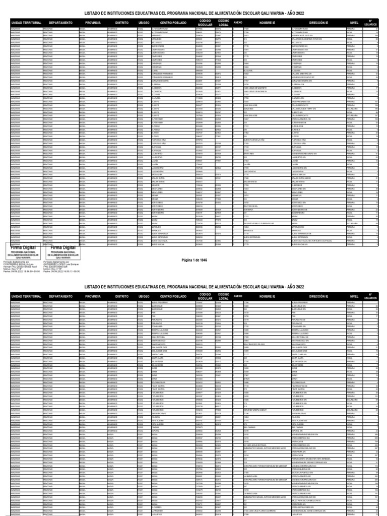 Codigo Modular de Escuelas | PDF
