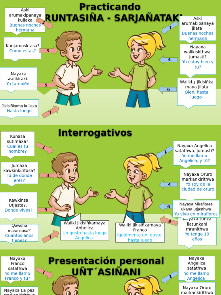 Payïri T Aqa - Módulo 2 | PDF | Lingüística | Morfología Lingüística
