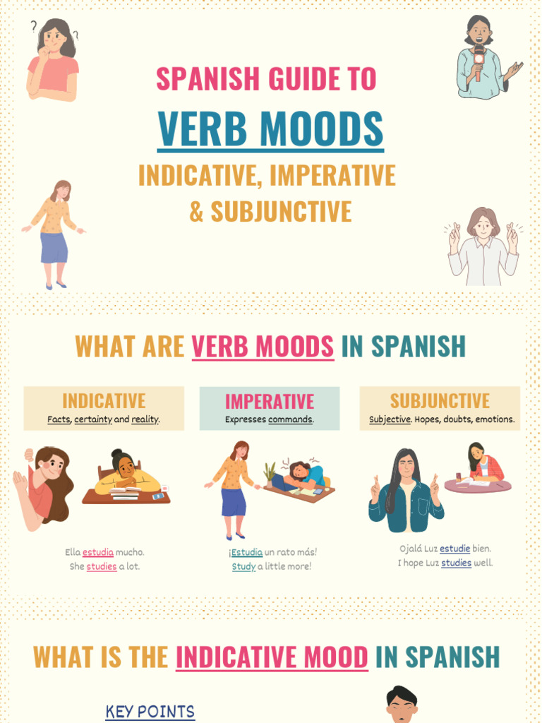 Spanish-Guide-to-Verb-Moods | PDF | Grammatical Tense | Syntax